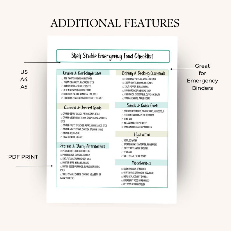 Shelf Stable Food List Printable, Shelf Stable Food for Power Outage ...