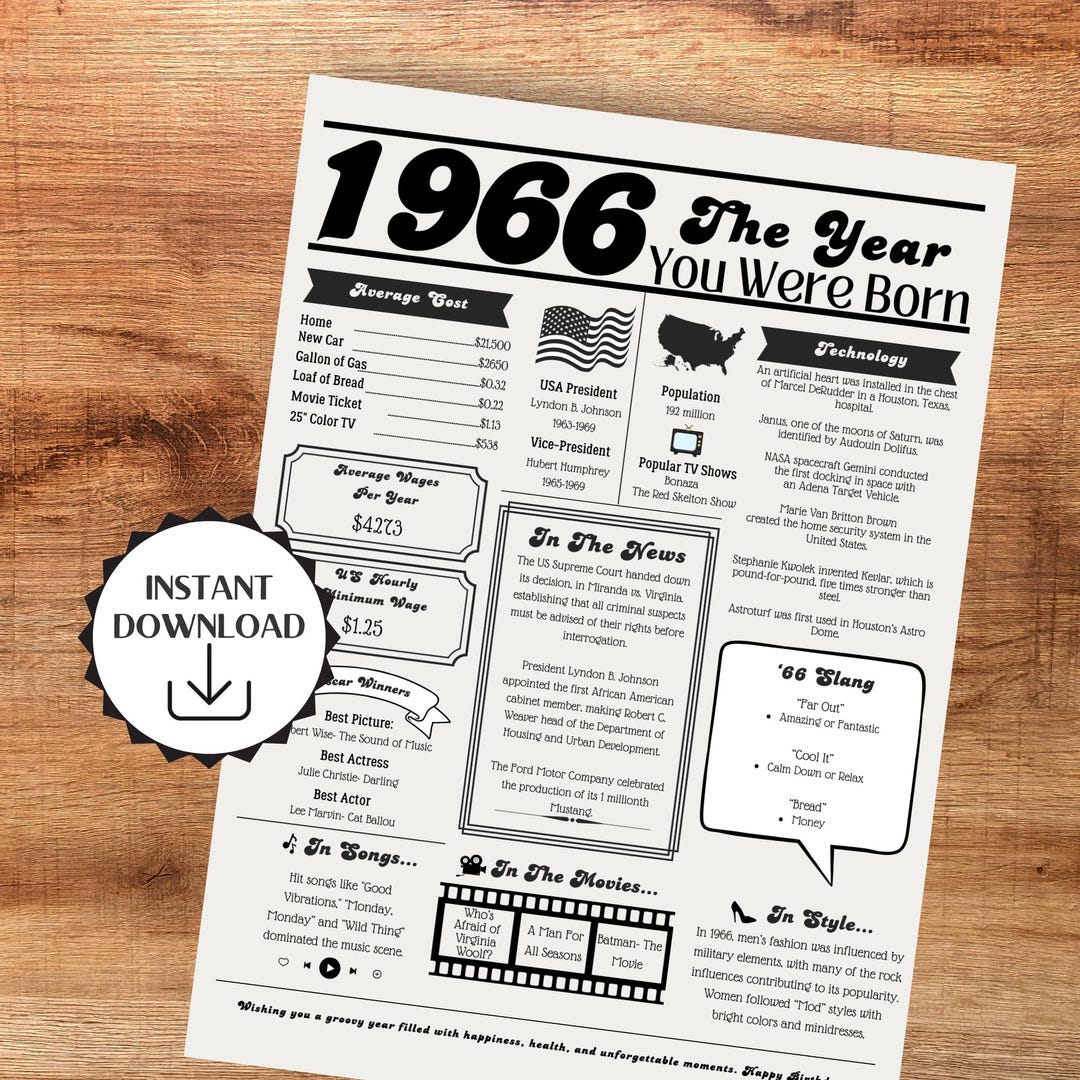1966 the Year You Were Born Facts Printable Instant Digital Download ...