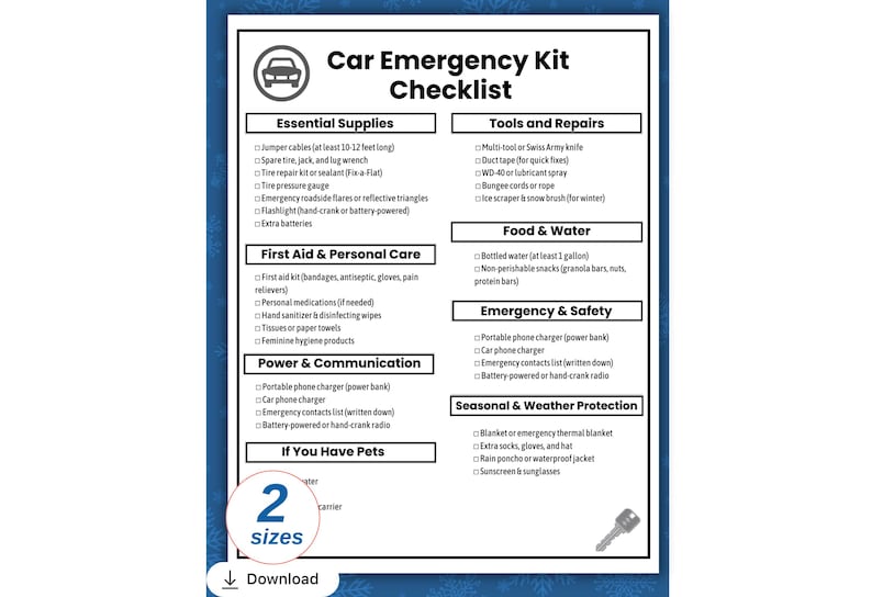 Car Emergency Kit List Printable, Vehicle Emergency Kit Checklist ...