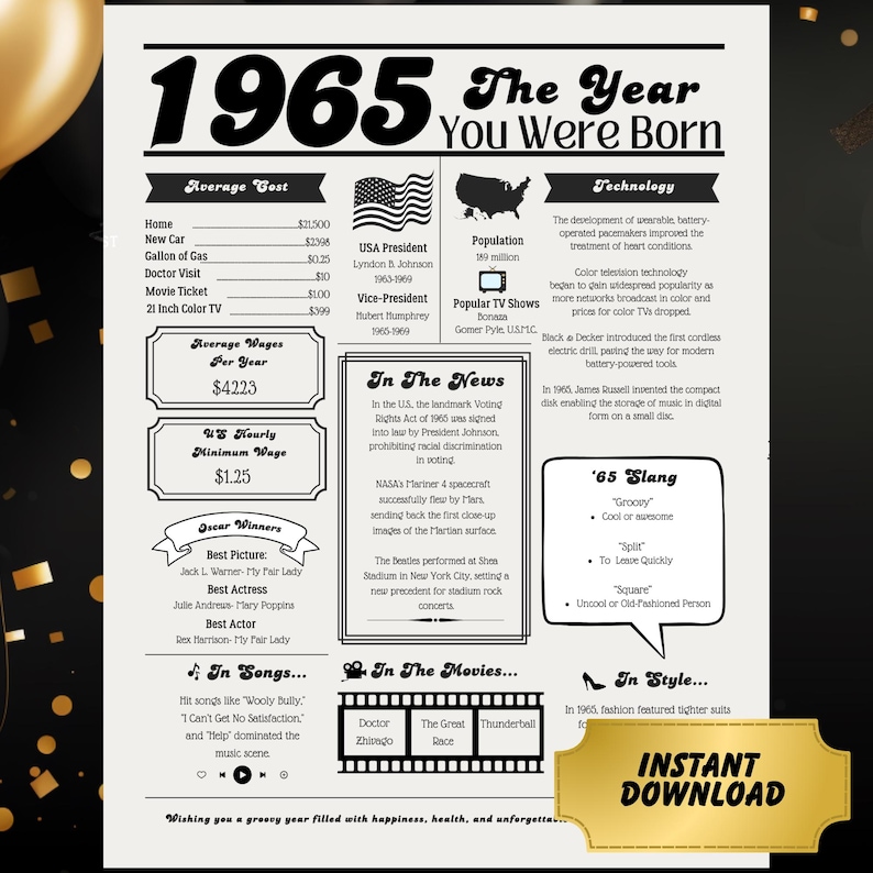 60th Birthday Newspaper, the Year You Were Born Newspaper, Way Back in ...