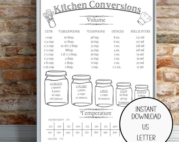 Kitchen Measurement Conversion Chart, Conversion Chart, Baking ...