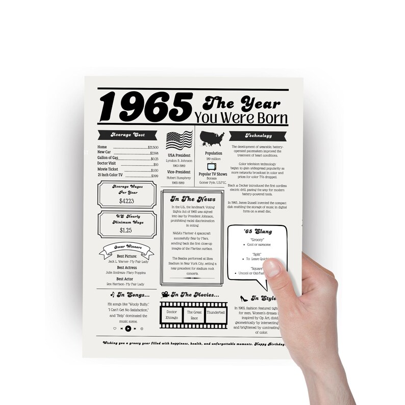 60th Birthday Newspaper, the Year You Were Born Newspaper, Way Back in ...