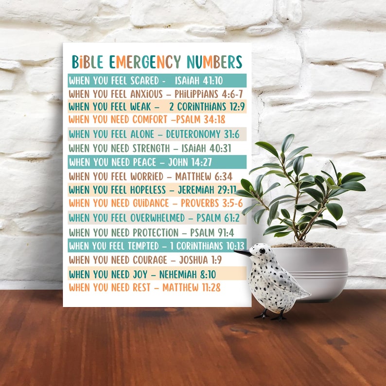Bible Emergency Numbers Printable, Emergency Bible Numbers, Emergency ...