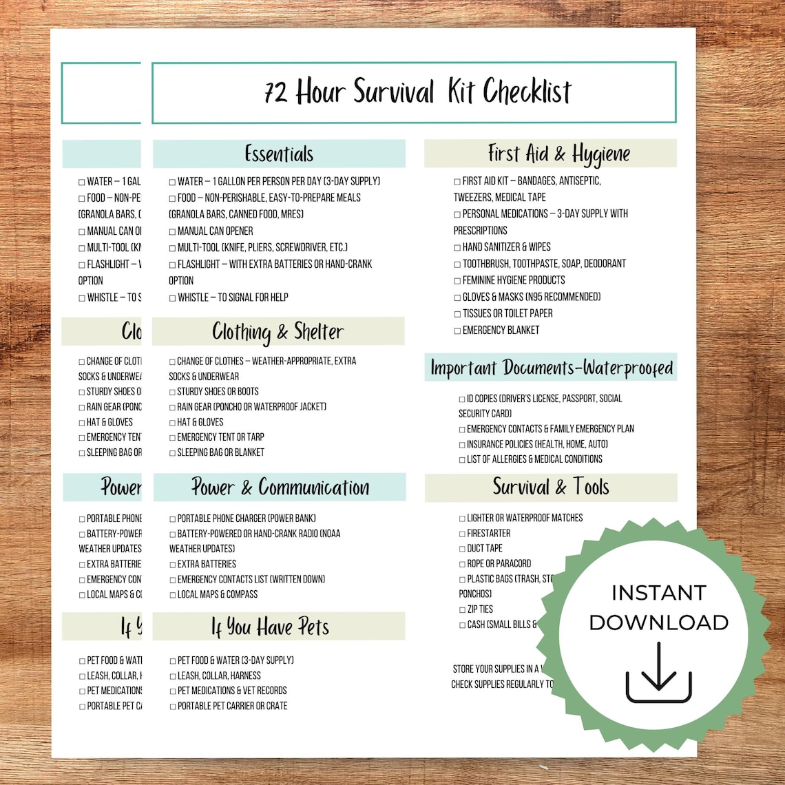 72 Hour Survival Kit Checklist Printable, Emergency Preparedness ...