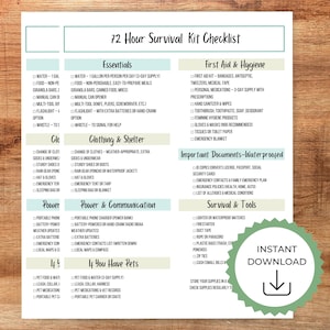 72 Hour Survival Kit Checklist Printable, Emergency Preparedness ...