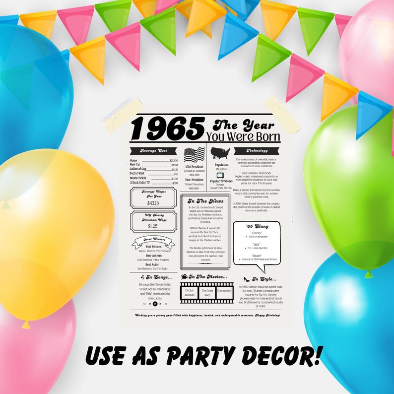 60th Birthday Newspaper, the Year You Were Born Newspaper, Way Back in ...