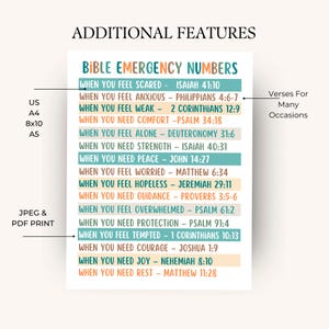 Bible Emergency Numbers Printable, Emergency Bible Numbers, Emergency ...