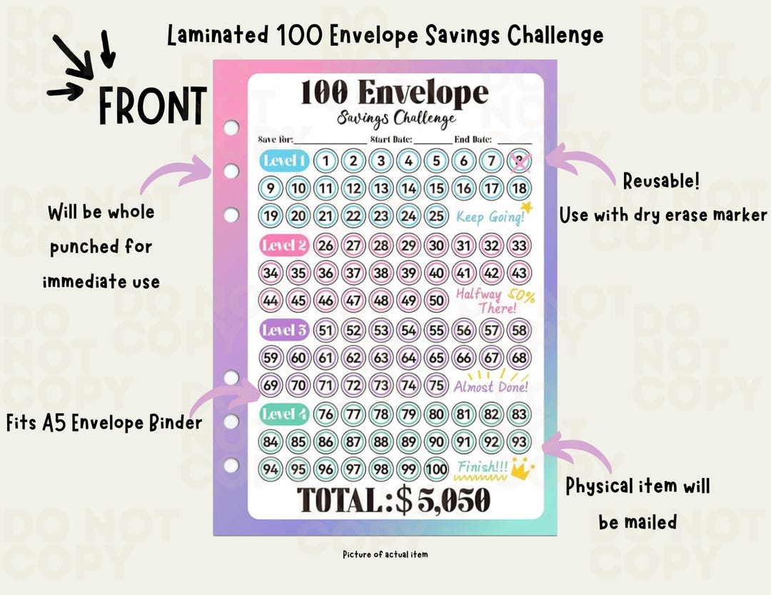 100 Envelope Money Savings Challenge Tracker, Money Savings Tracker ...
