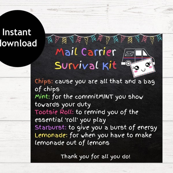 Editable Christian Survival Kit Printable Christian Survival Kit Gift ...