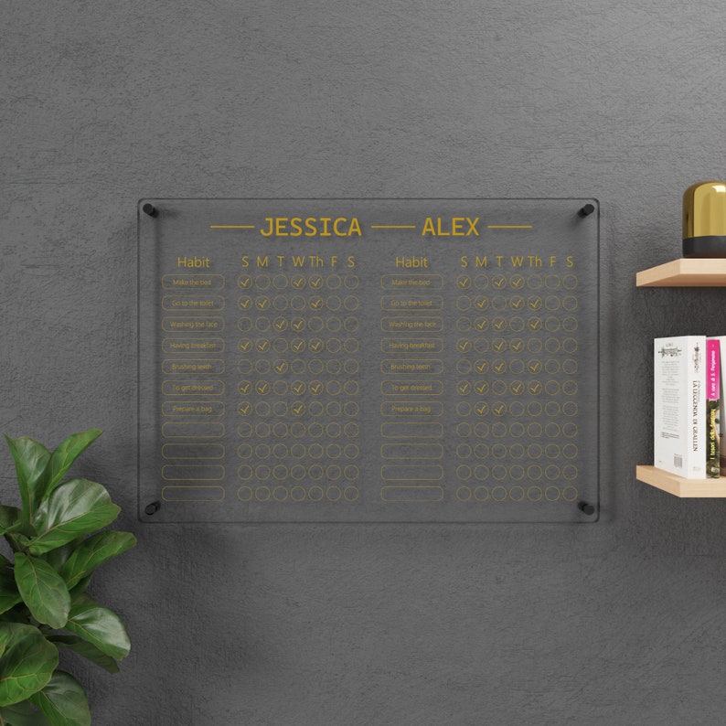 Customizable Family Habit Tracker Board - Weekly Routine Checklist for ...