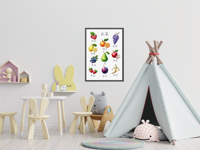 Fruits Learn Chinese Educational Poster Prints, Bilingual Kids ...