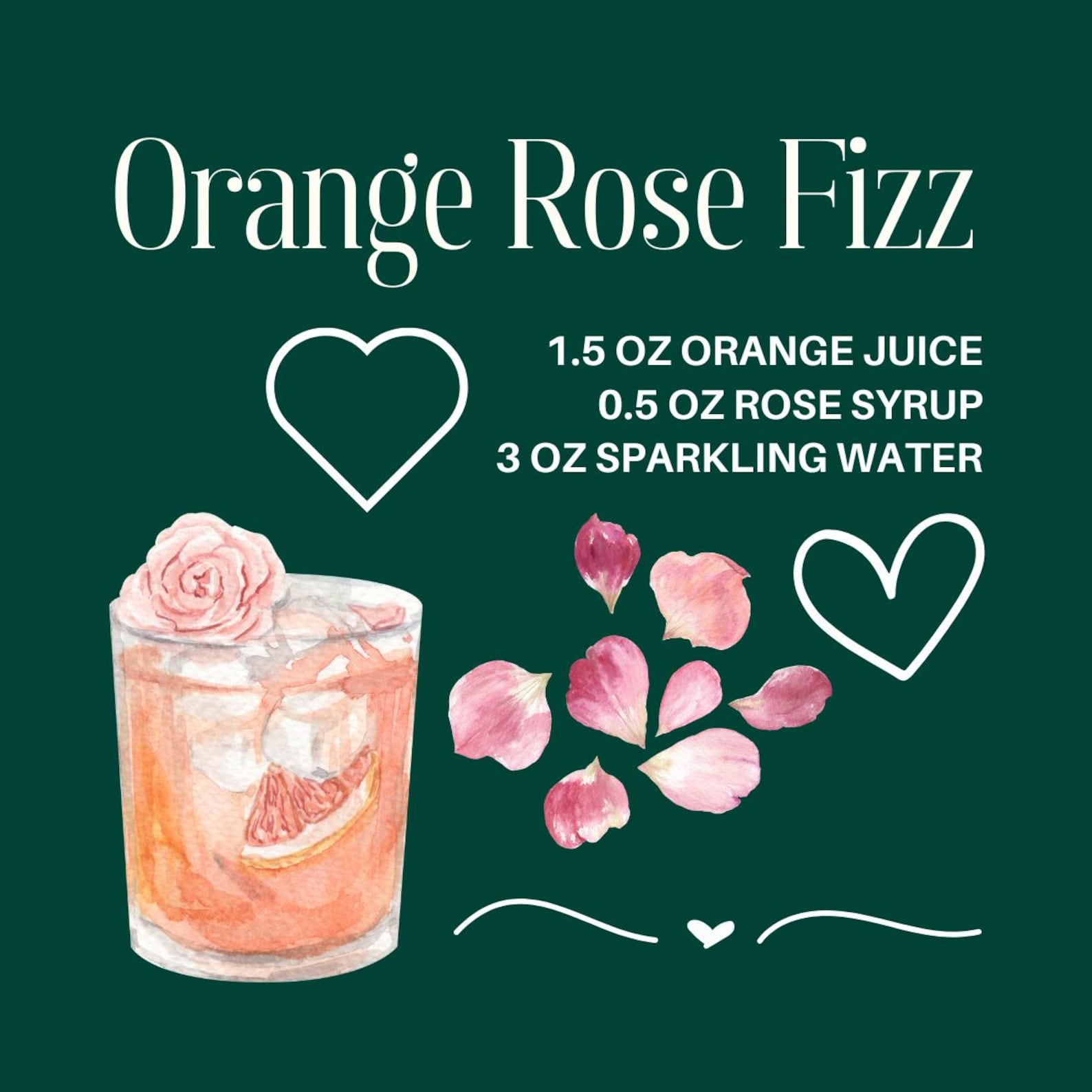 Mocktail Recipe Cards | 34 Refreshing Recipes | Digital Prints ...