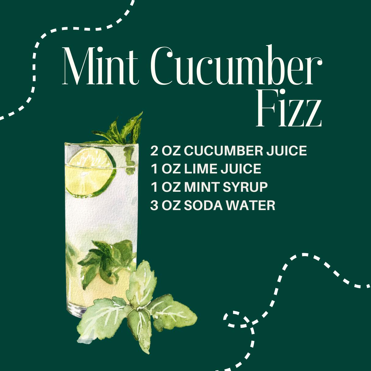 Mocktail Recipe Cards | 34 Refreshing Recipes | Digital Prints ...