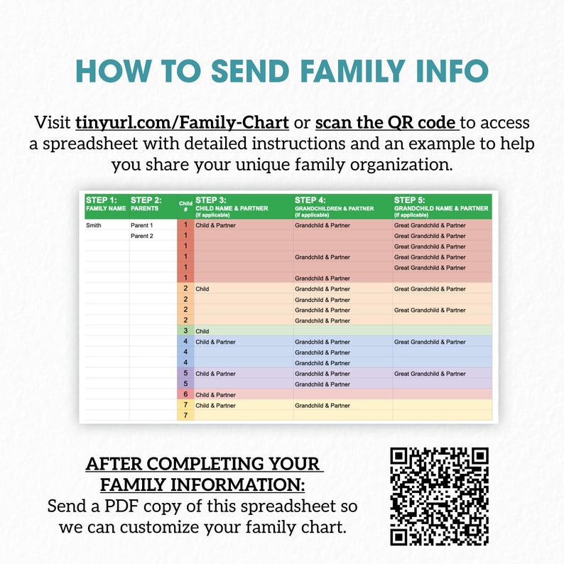 2-4 Generation Descendants Family Tree: Antique Style. Perfect Gift for ...