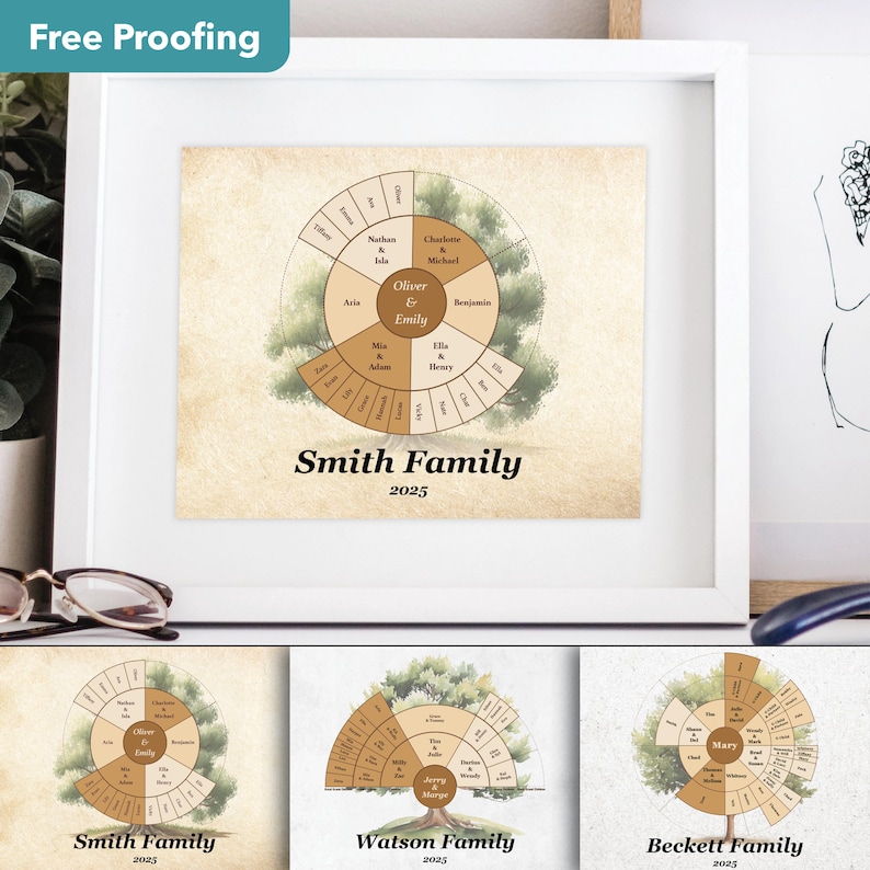2-4 Generation Descendants Family Tree: Antique Style. Perfect Gift for ...