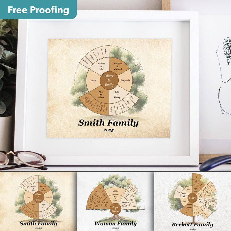 Printable Descendant Family Tree - Etsy