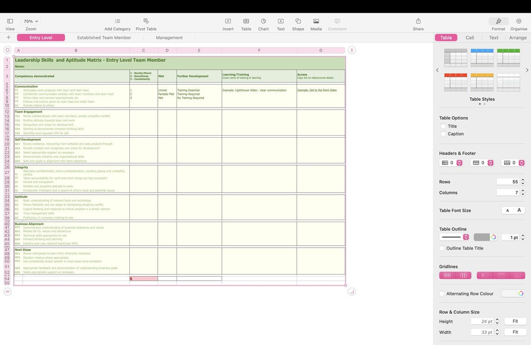 Employee Skills & Aptitude Matrix: Identify Training Needs and ...
