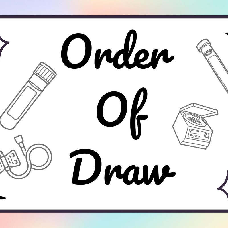 Order of Draw Badge Card - Etsy