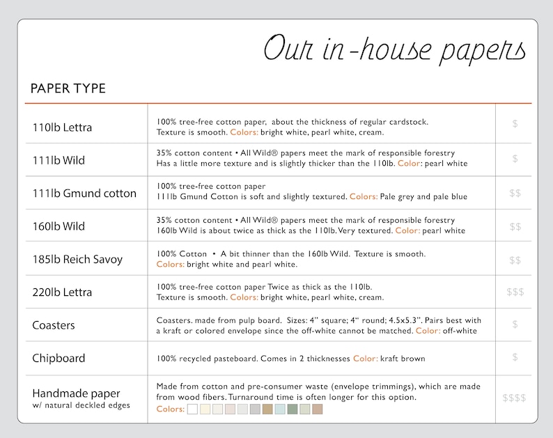 Paper Sample Set - Etsy