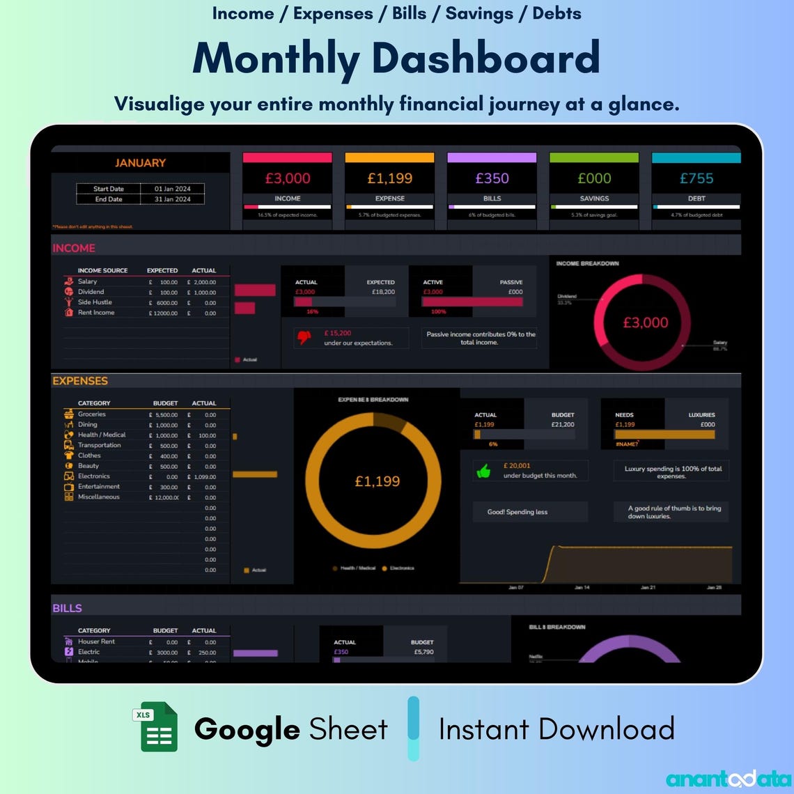 Dark Mode Budget Spreadsheet: Google Sheets Template - Etsy