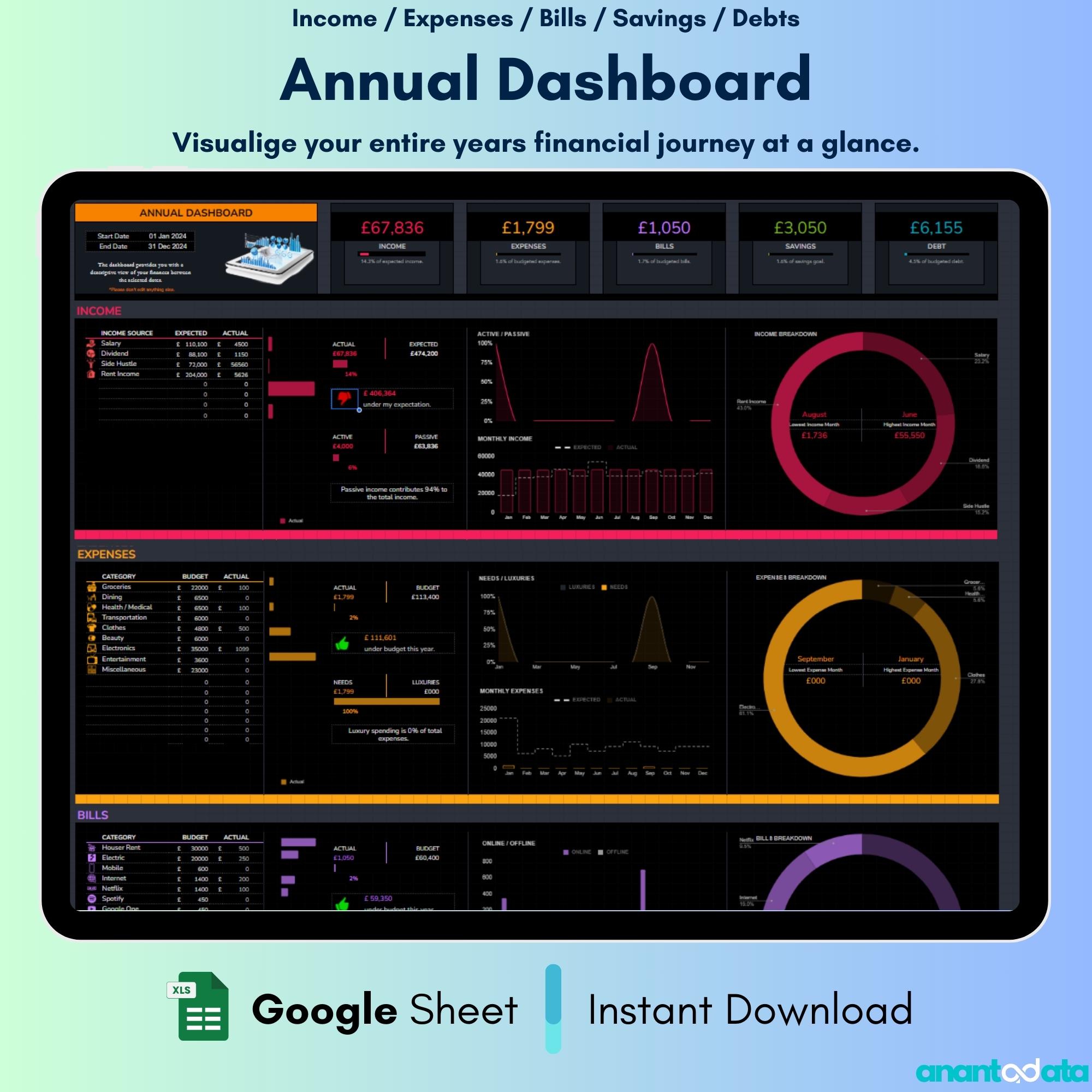 Dark Mode Budget Spreadsheet: Google Sheets Template - Etsy