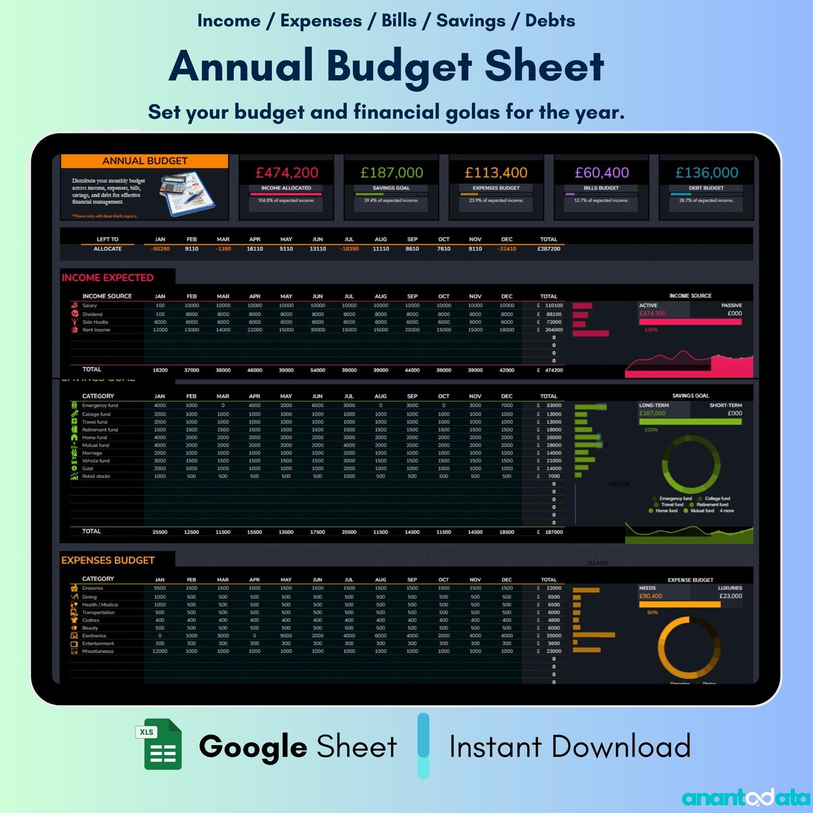 Dark Mode Budget Spreadsheet: Google Sheets Template - Etsy
