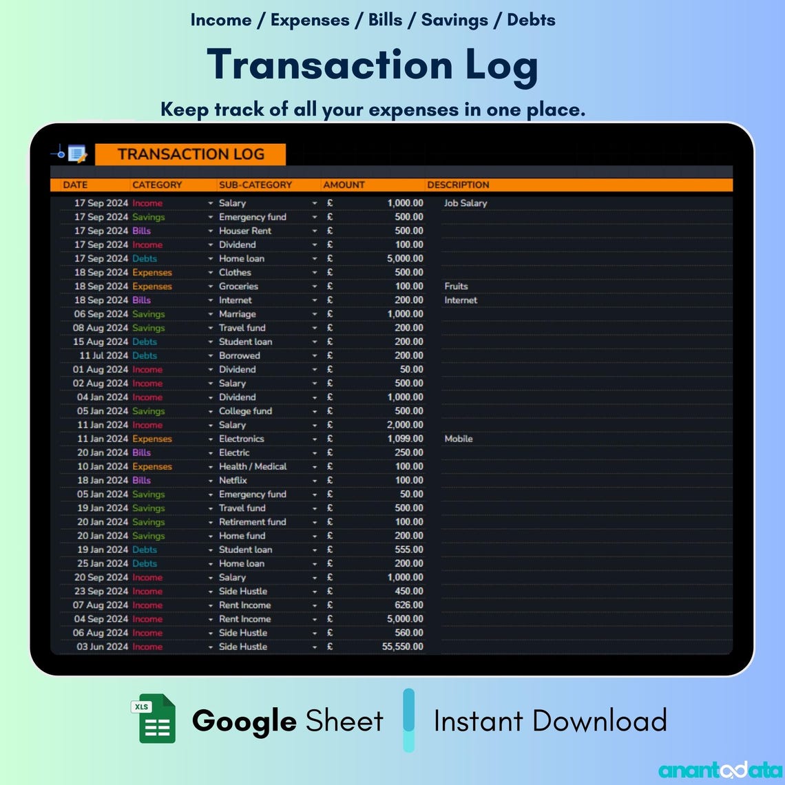 Dark Mode Budget Spreadsheet: Google Sheets Template - Etsy