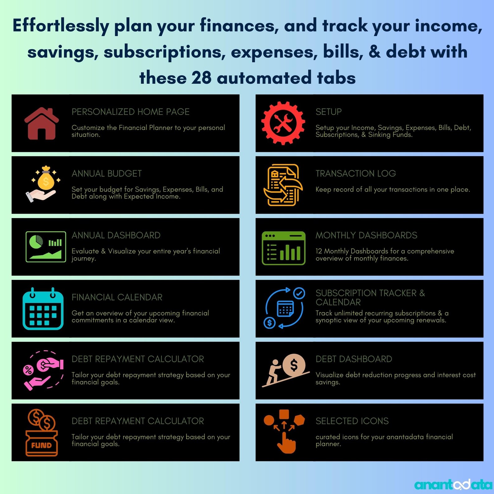 Dark Mode Budget Spreadsheet: Google Sheets Template - Etsy