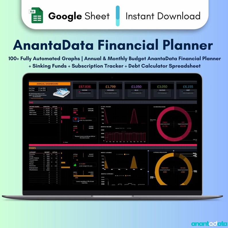 Dark Mode Budget Spreadsheet: Google Sheets Template - Etsy