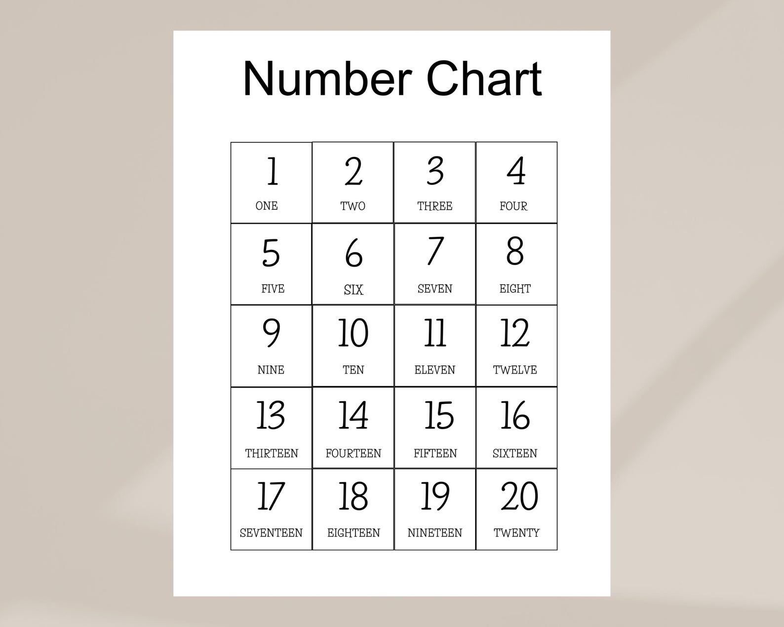 Number Chart 1-20 | Numbers 1 to 20 Printable | Numbers and Counting ...