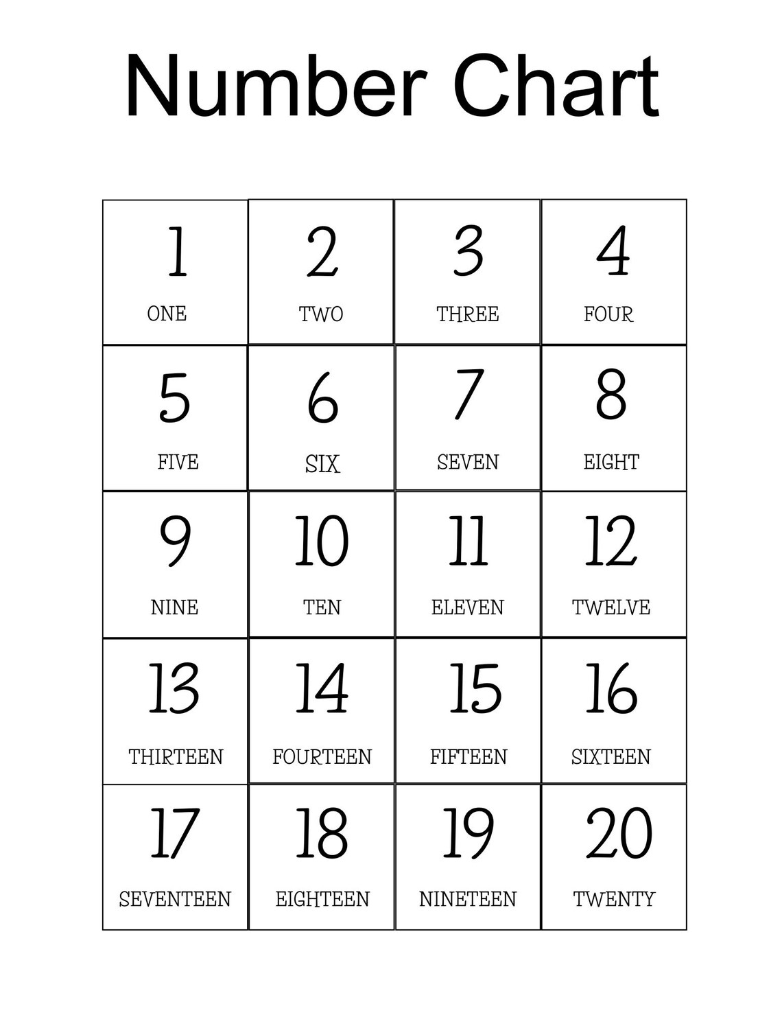 Number Chart 1-20 | Numbers 1 to 20 Printable | Numbers and Counting ...