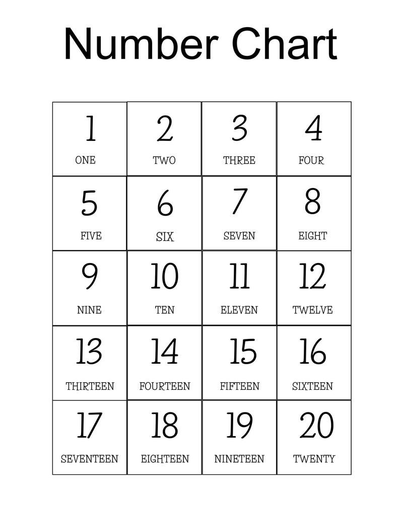 Number Chart 1-20 | Numbers 1 to 20 Printable | Numbers and Counting ...