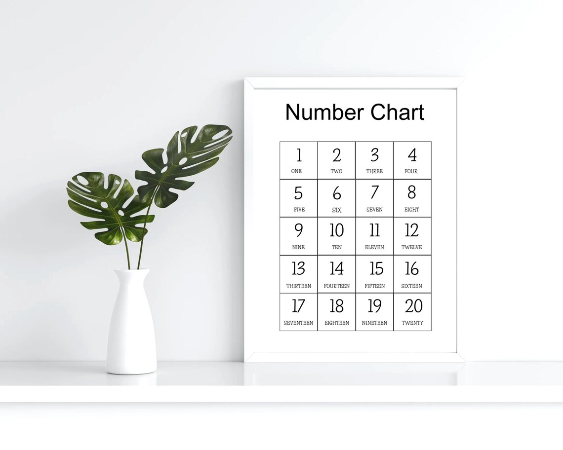 Number Chart 1-20 | Numbers 1 to 20 Printable | Numbers and Counting ...