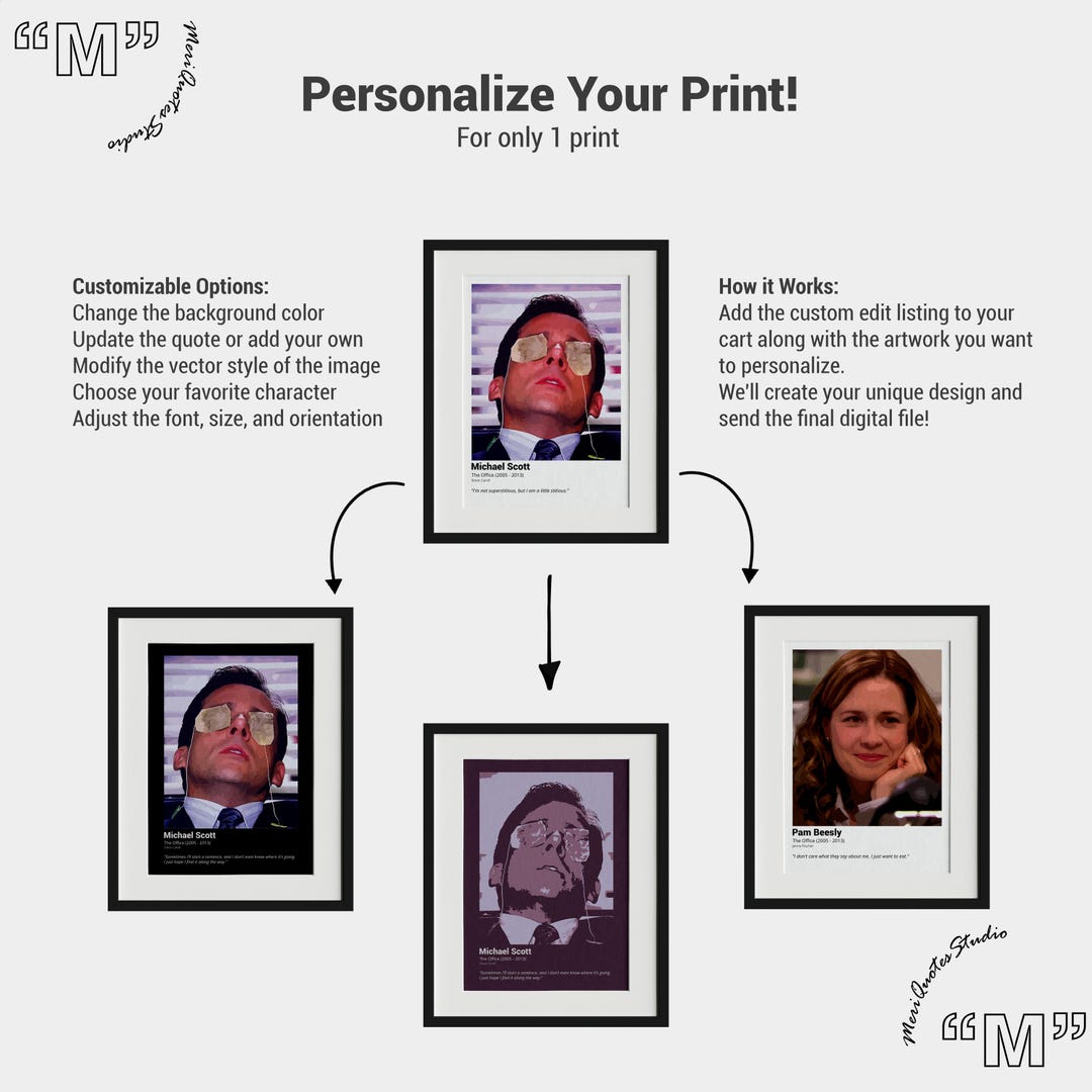 Customizable TV Show & Movie Character Poster - Postcard – Personalize ...