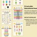Set of 8 Bilingual English and Chinese Educational Posters + Activity ...