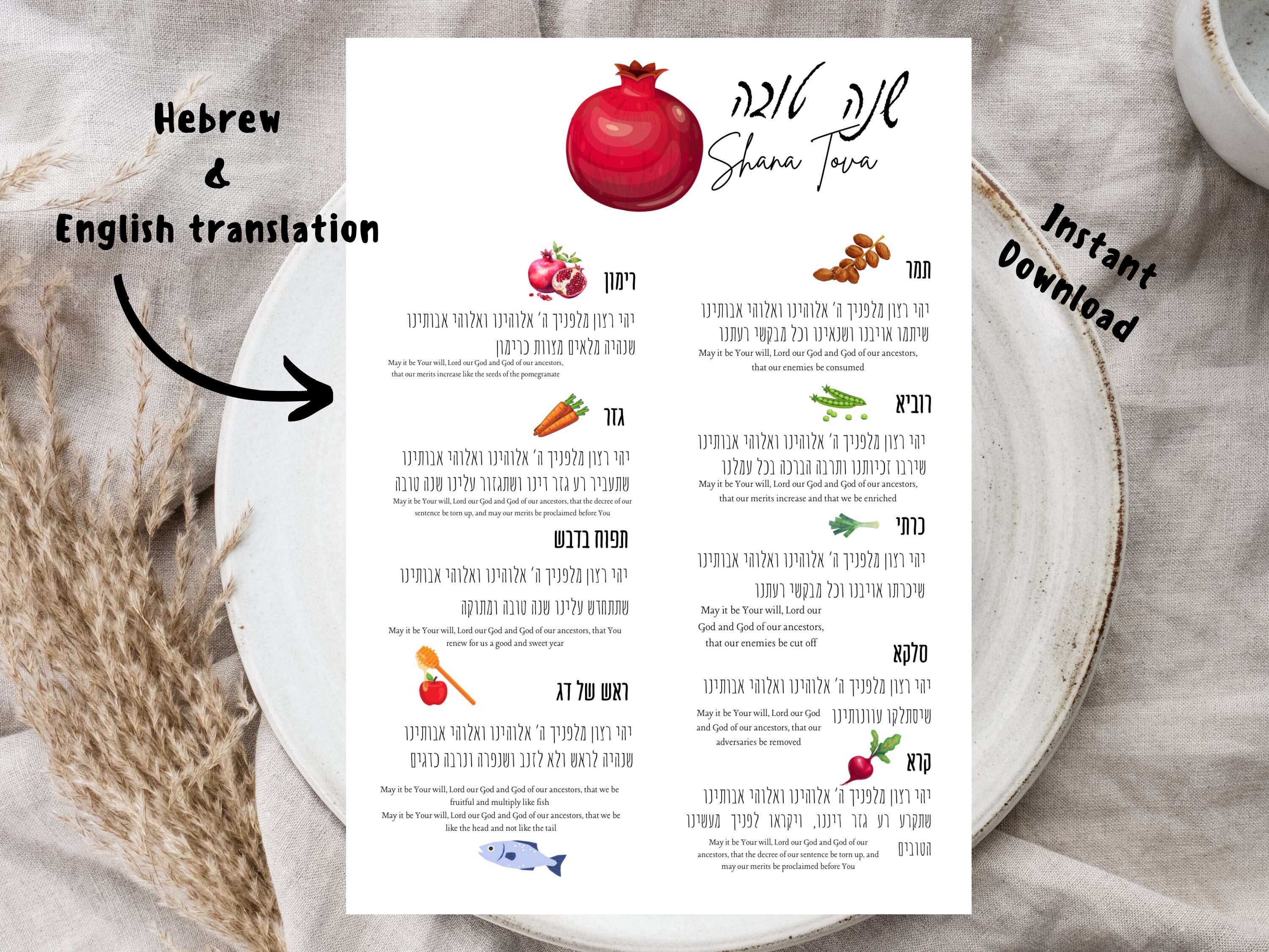 Rosh Hashana Table Printable | Rosh Hashana Simanim | Blessing Page for ...