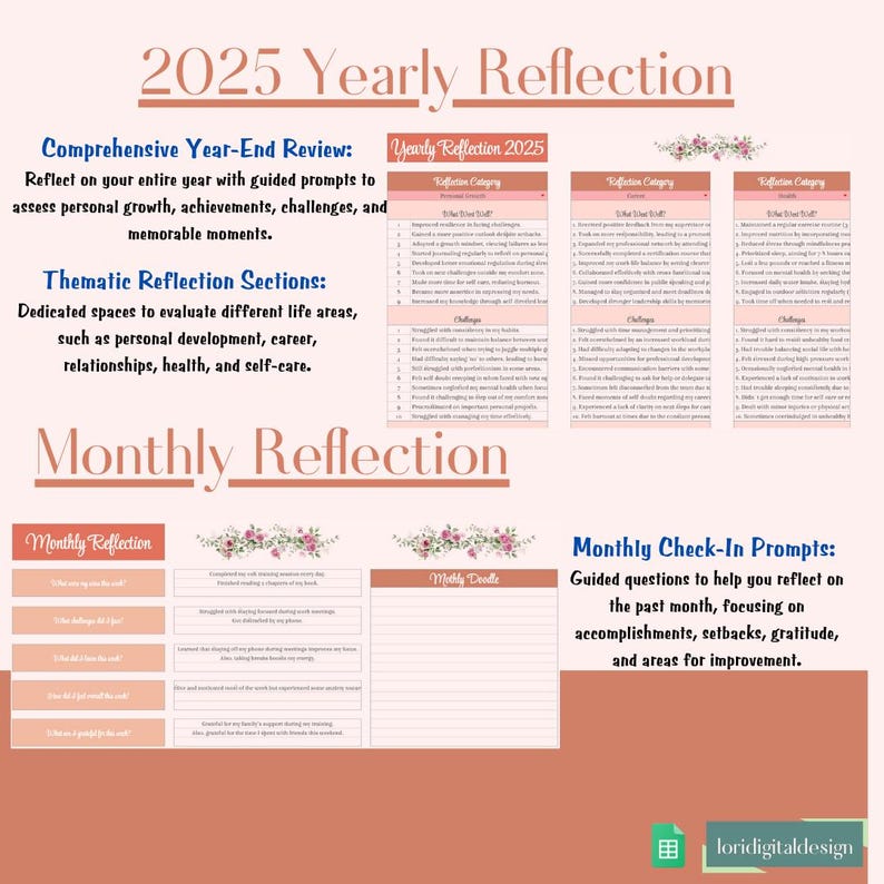 2025 Planner - Editable Google Sheet Planner and Tracker - Etsy