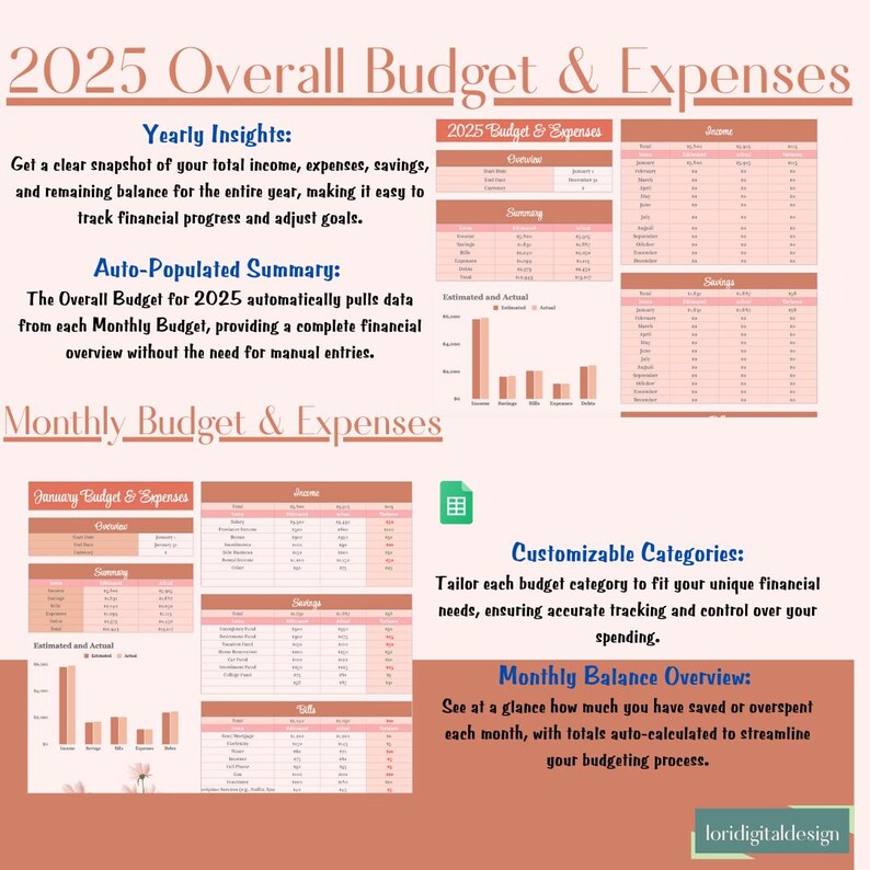 2025 Planner - Editable Google Sheet Planner and Tracker - Etsy