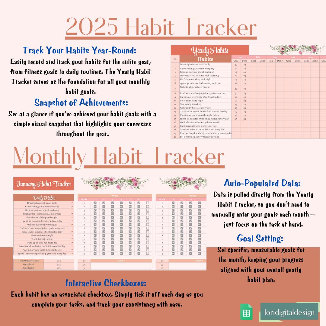 2025 Planner - Editable Google Sheet Planner and Tracker - Etsy