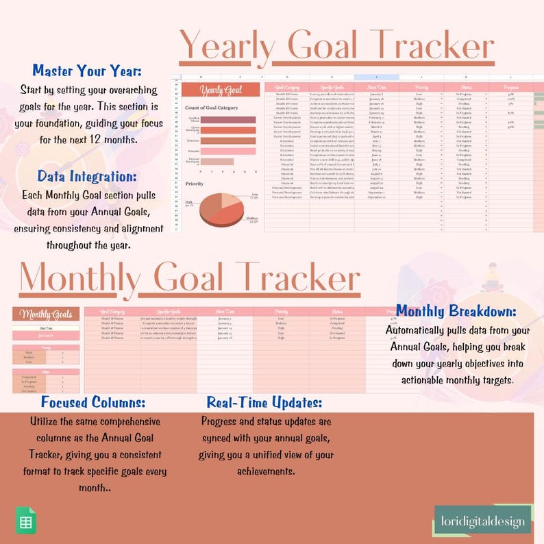 2025 Planner - Editable Google Sheet Planner and Tracker - Etsy