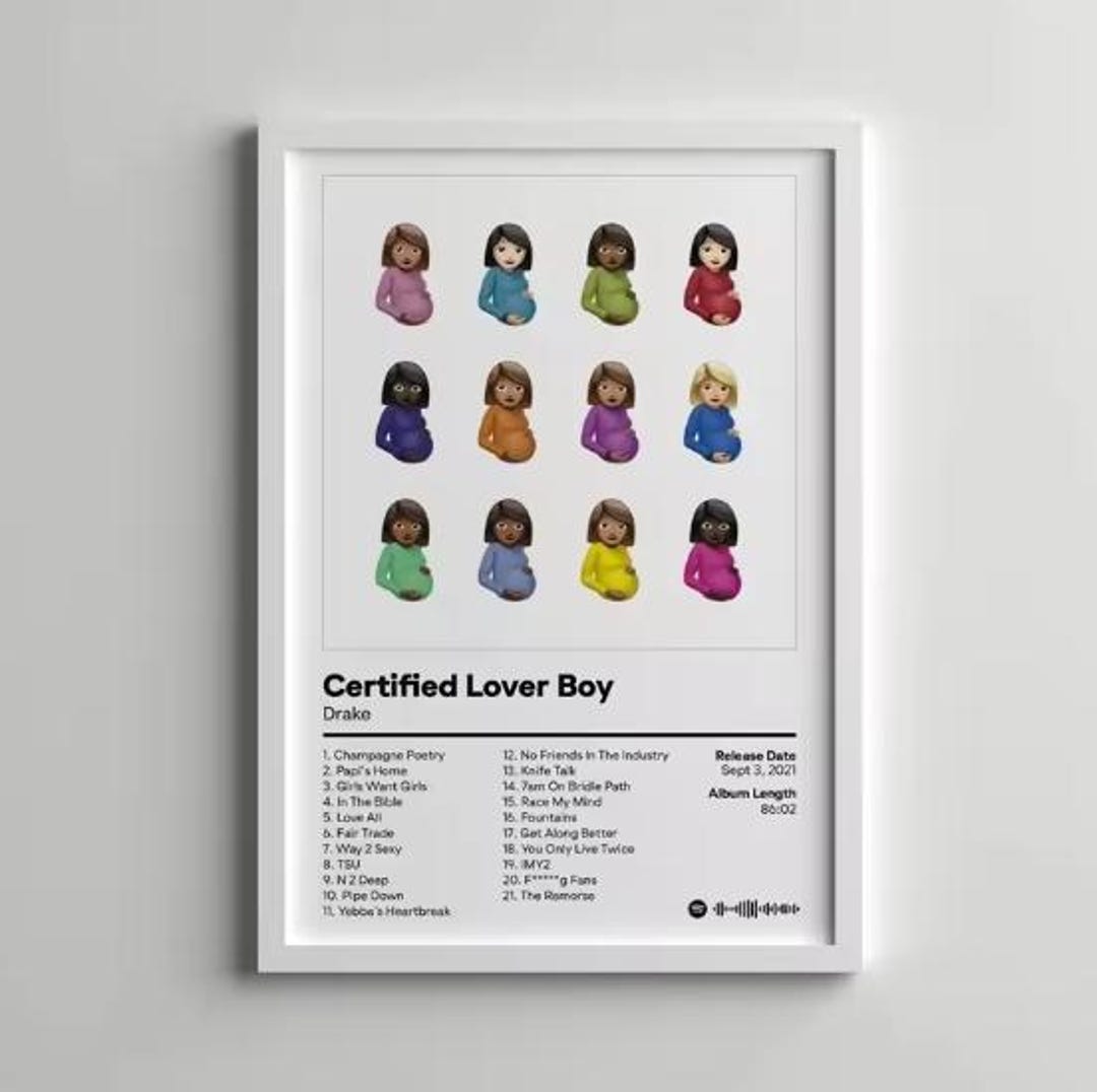 Premium Drake Album Posters: High-quality Prints for Music Lovers ...