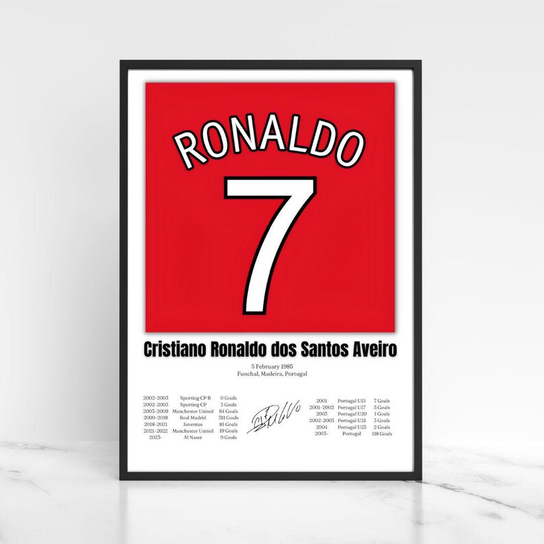 Cristiano Ronaldo Football Stats Print / Football Legends Poster ...