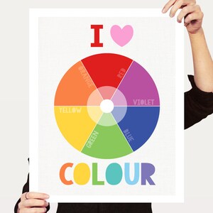 Color Wheel Poster Colour Print, Colourful Kids Art, Nursery Art ...