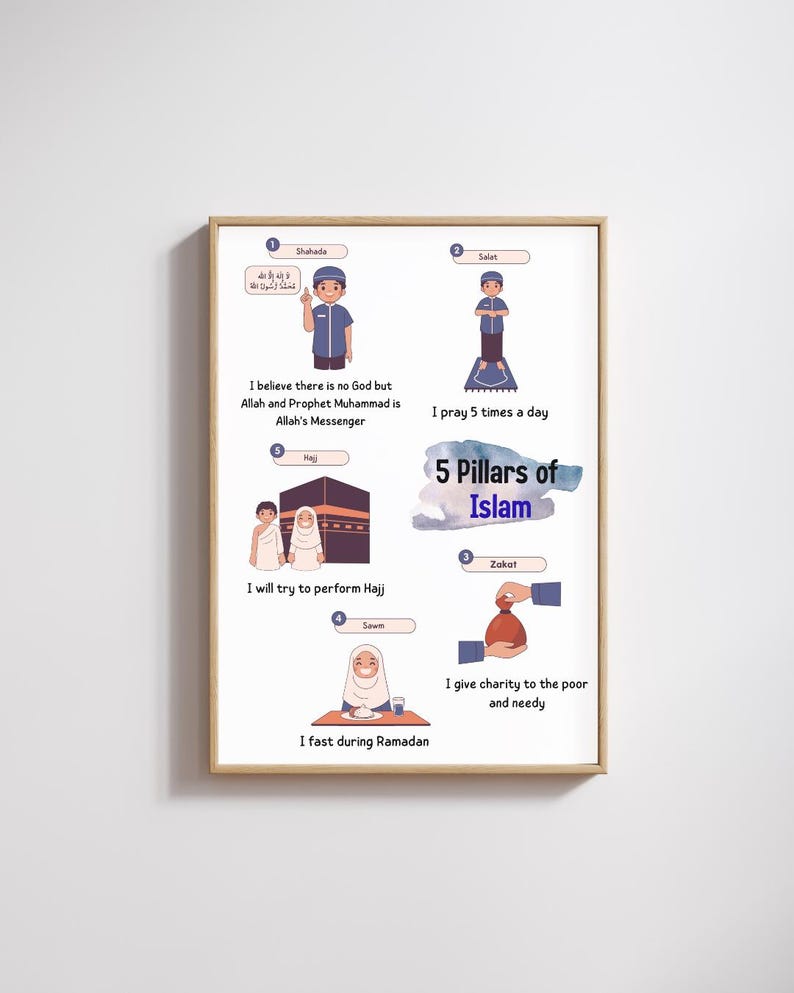 5 Pillars of Islam Printable Wall Art Islamic Kids Learning Poster ...