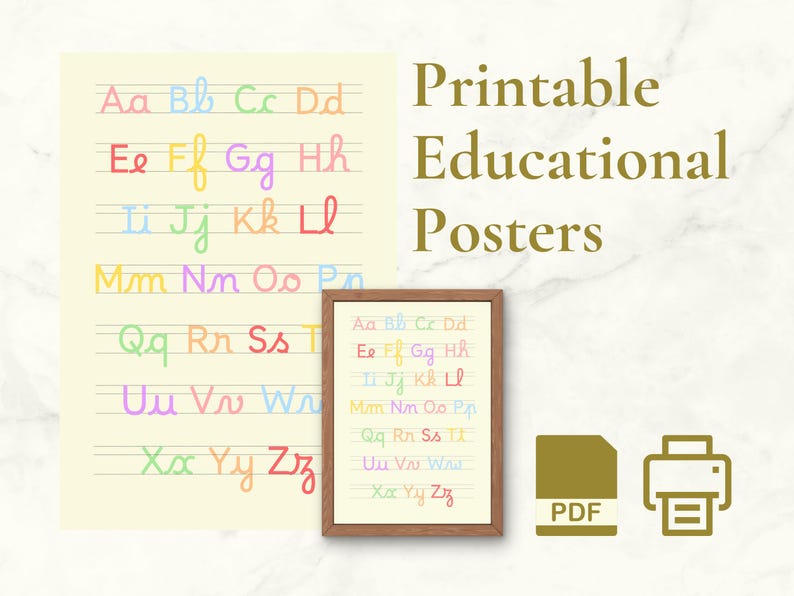 Printable Educational Posters - Etsy