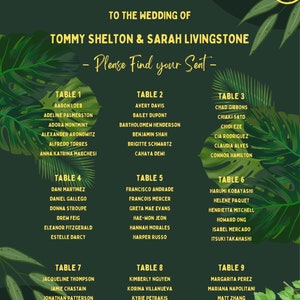 Wedding/party Seating Chart Sign Tropical Theme (editable Digital ...