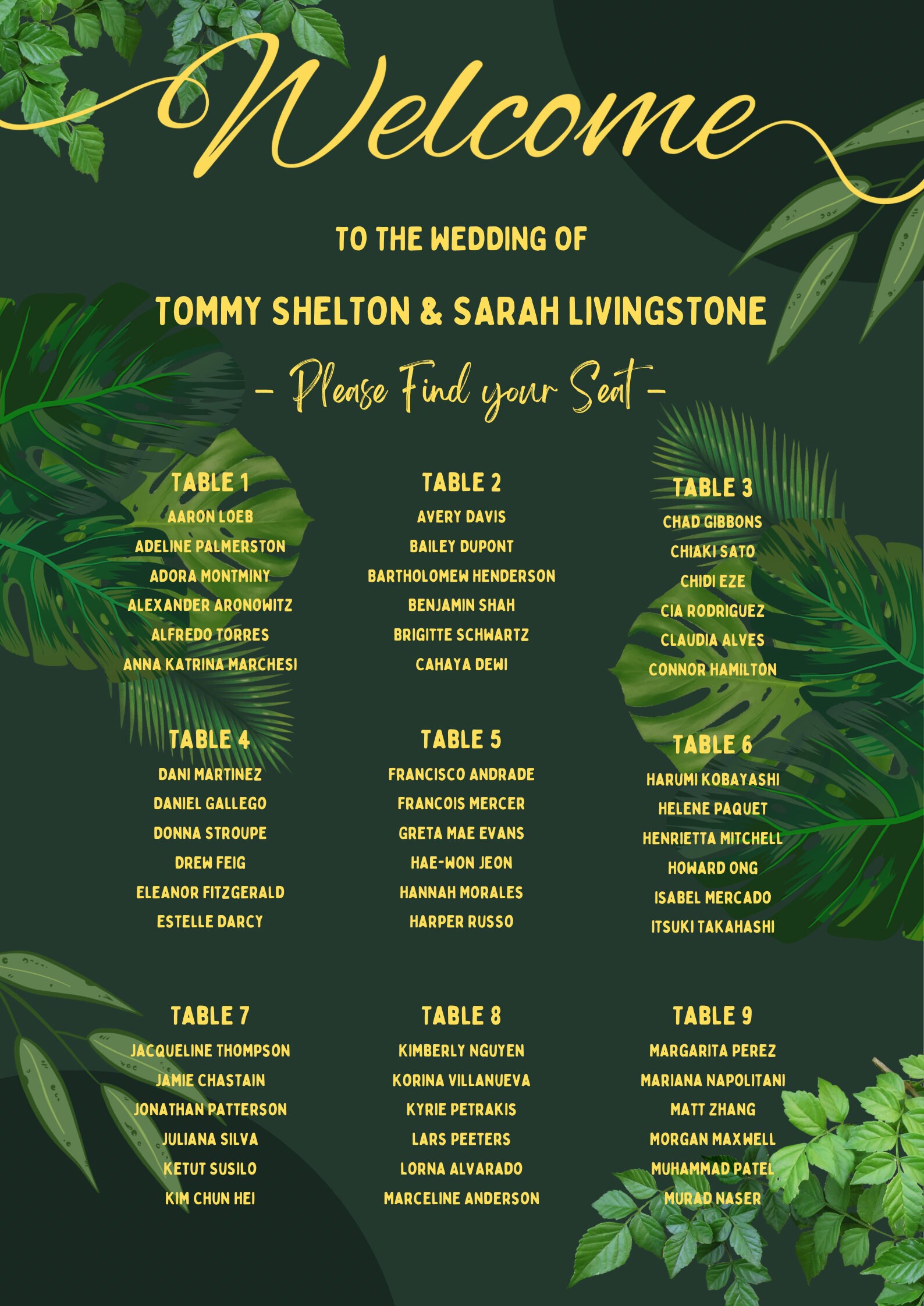Wedding/party Seating Chart Sign Tropical Theme (editable Digital ...