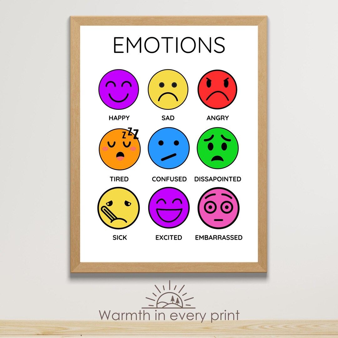 Emotions Poster Educational Wall Art for Classroom Poster Emotions Wall ...