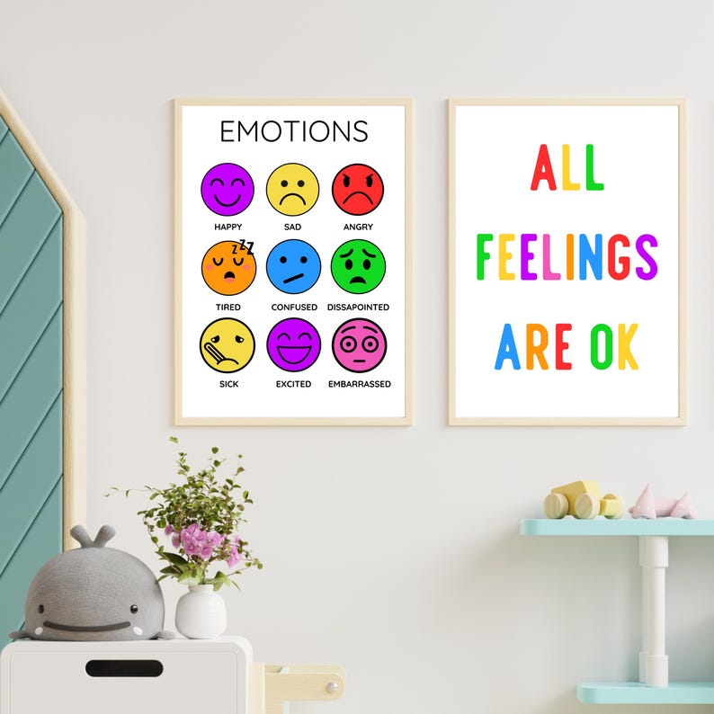Emotions Poster Educational Wall Art for Classroom Poster Emotions Wall ...