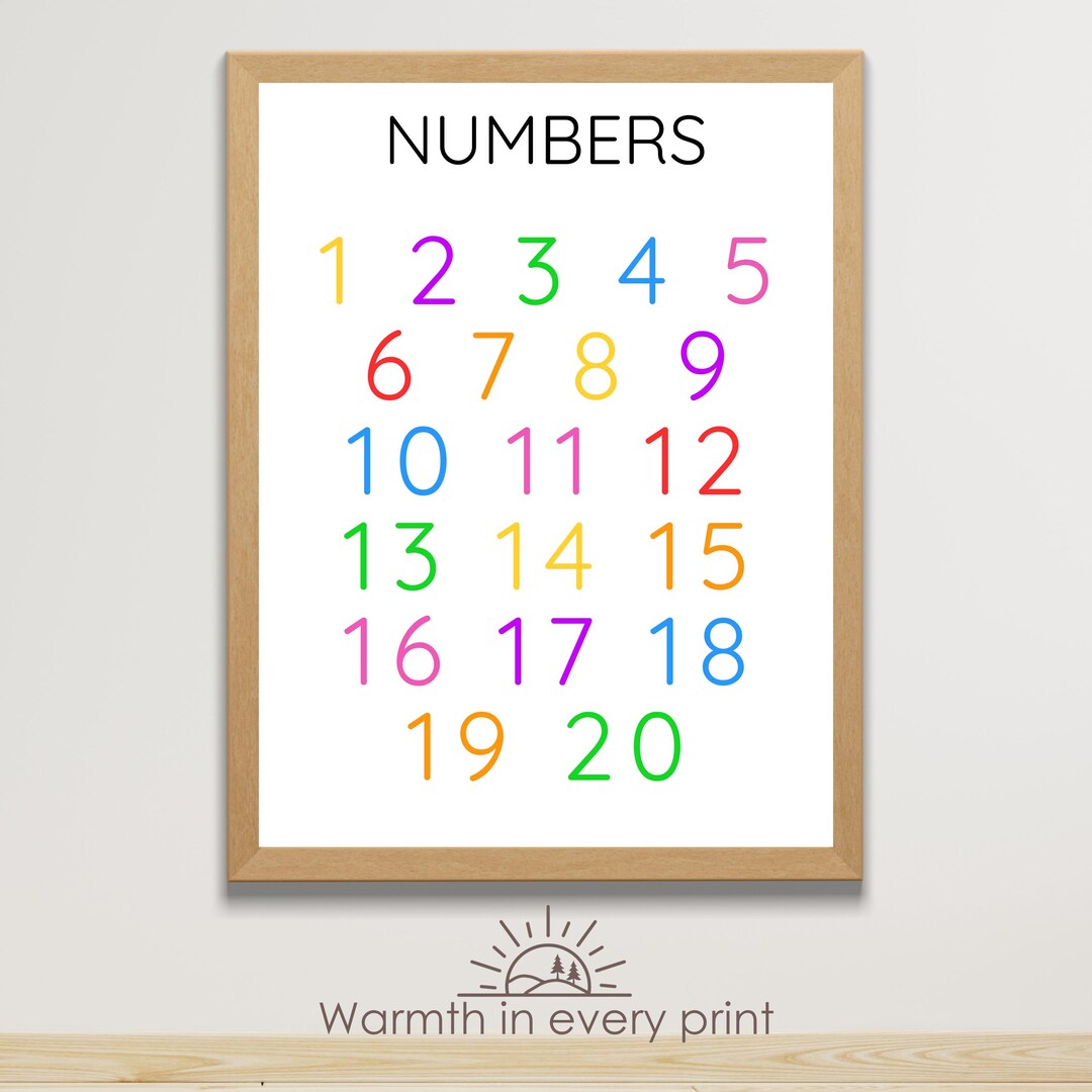 Counting From 1 to 20 Poster Educational Wall Art Printable for ...